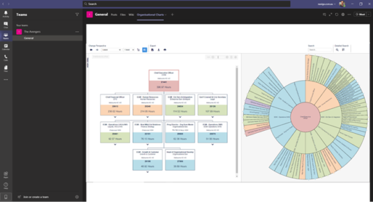 Create Microsoft Teams Org Charts in 5 Easy Steps