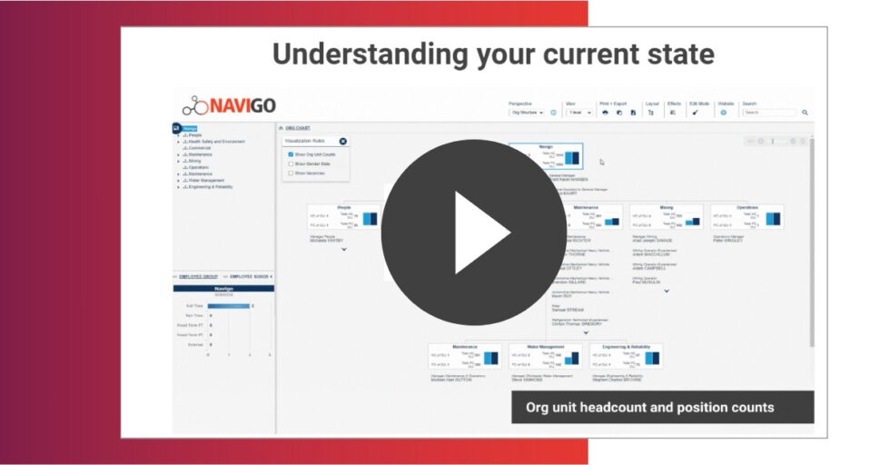 Navigo Resources | HR Technology Research | Upcoming Events