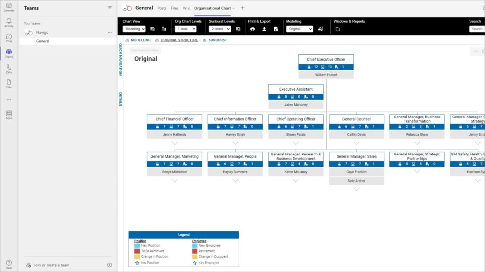 Create Microsoft Teams Org Charts in 5 Easy Steps